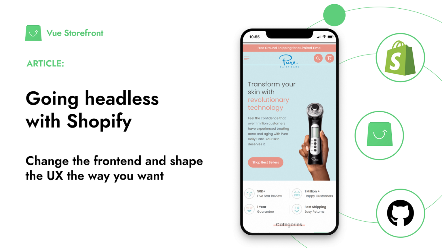 5 Shopify Development Trends You Should Follow in 2022!